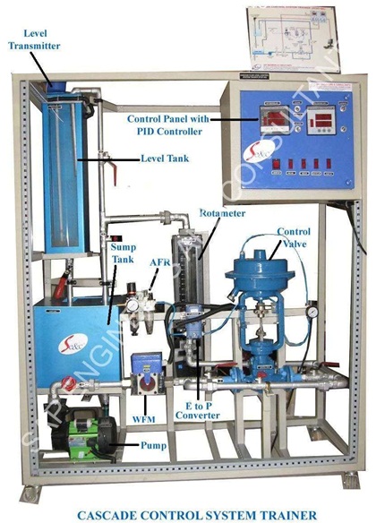 SAP Engineers & Consultants