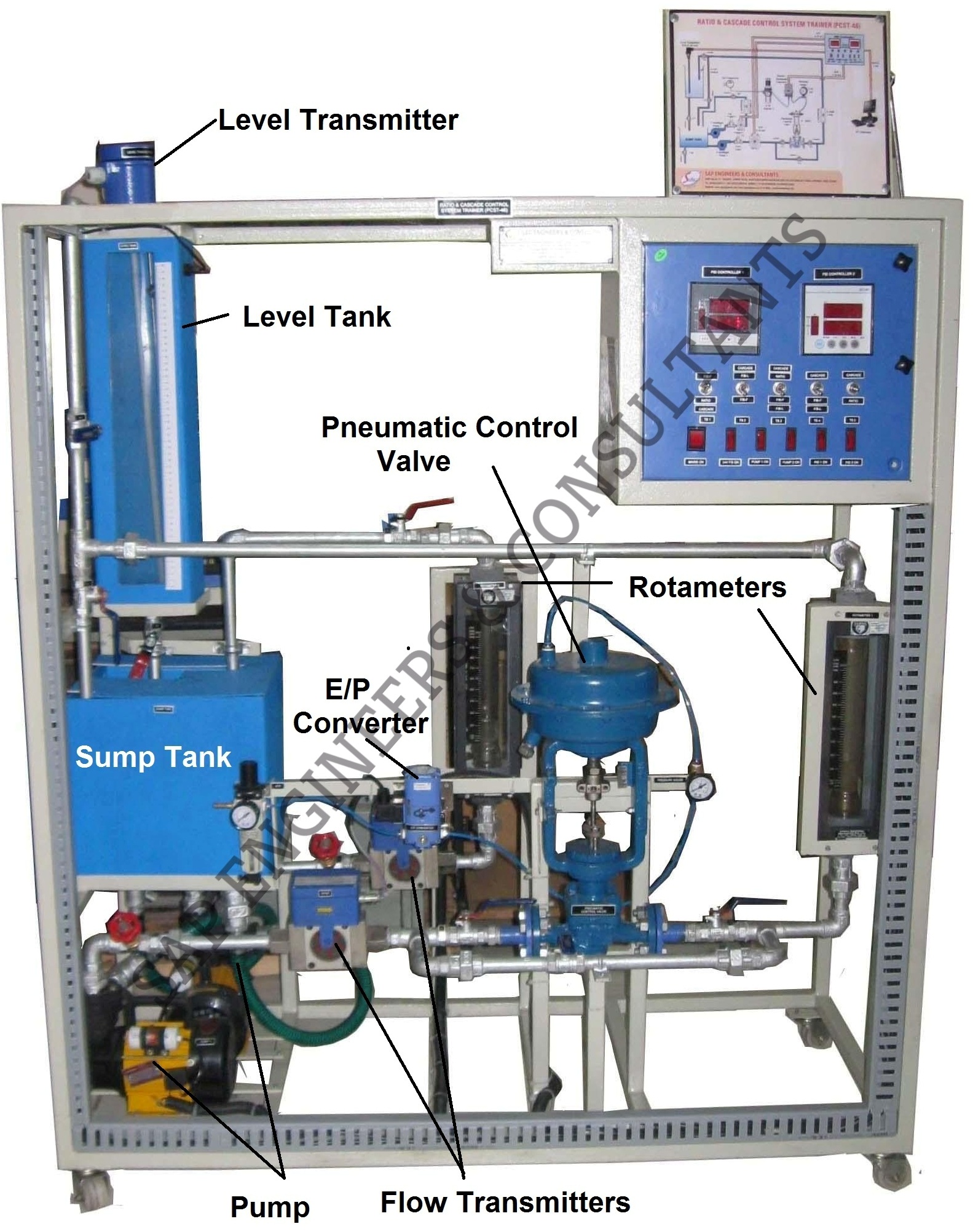 SAP Engineers & Consultants