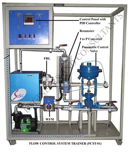 Control Engineering Trainer