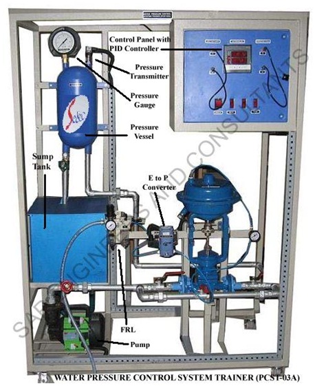 SAP Engineers & Consultants,pune, mumbai, chennai, bangalore, hyderabad ...