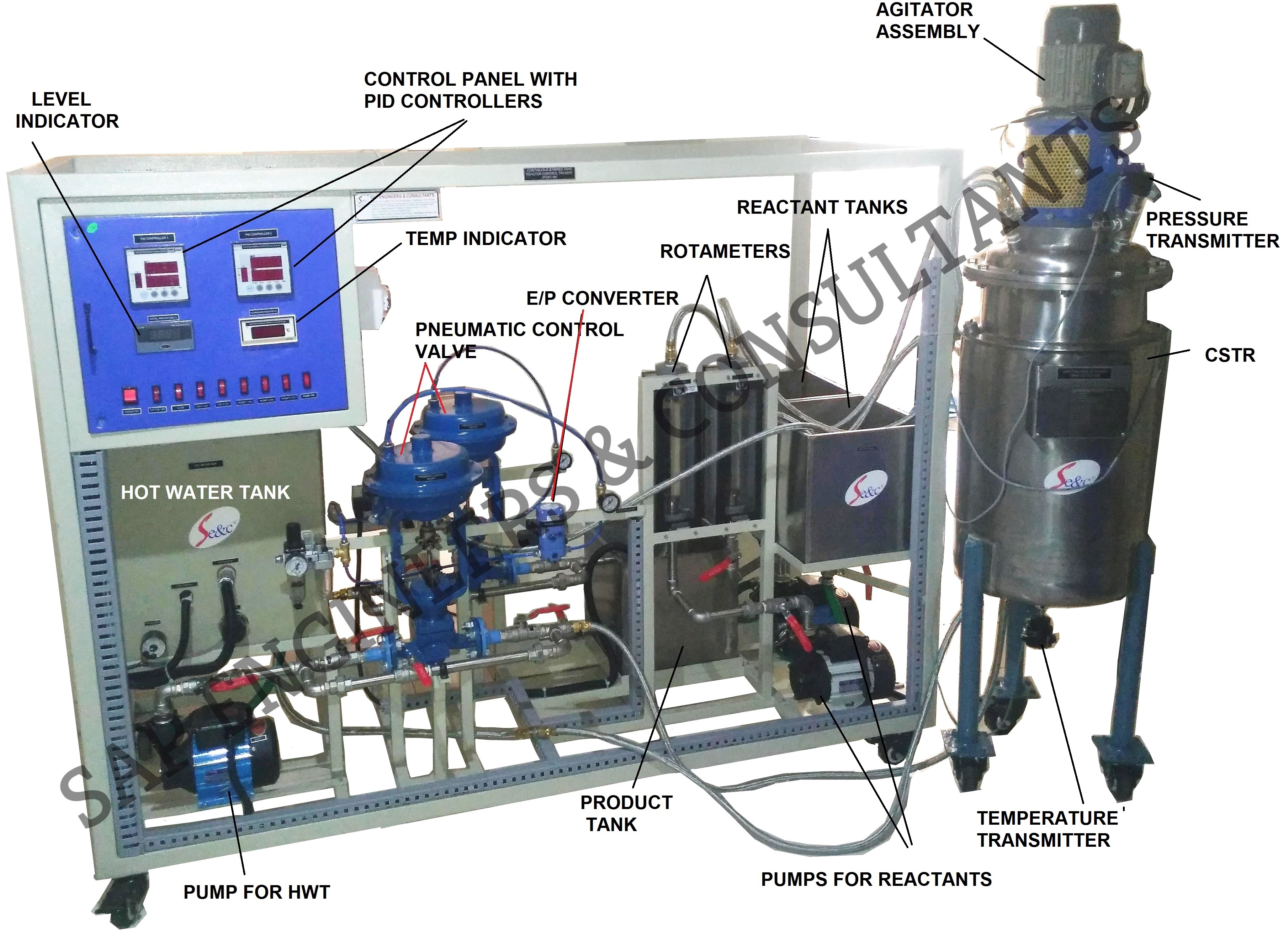 SAP Engineers & Consultants