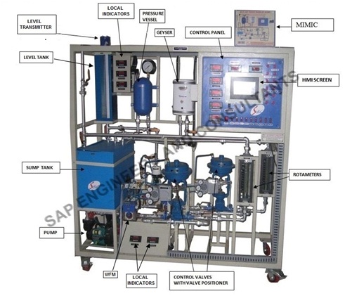 Process Control Trainers