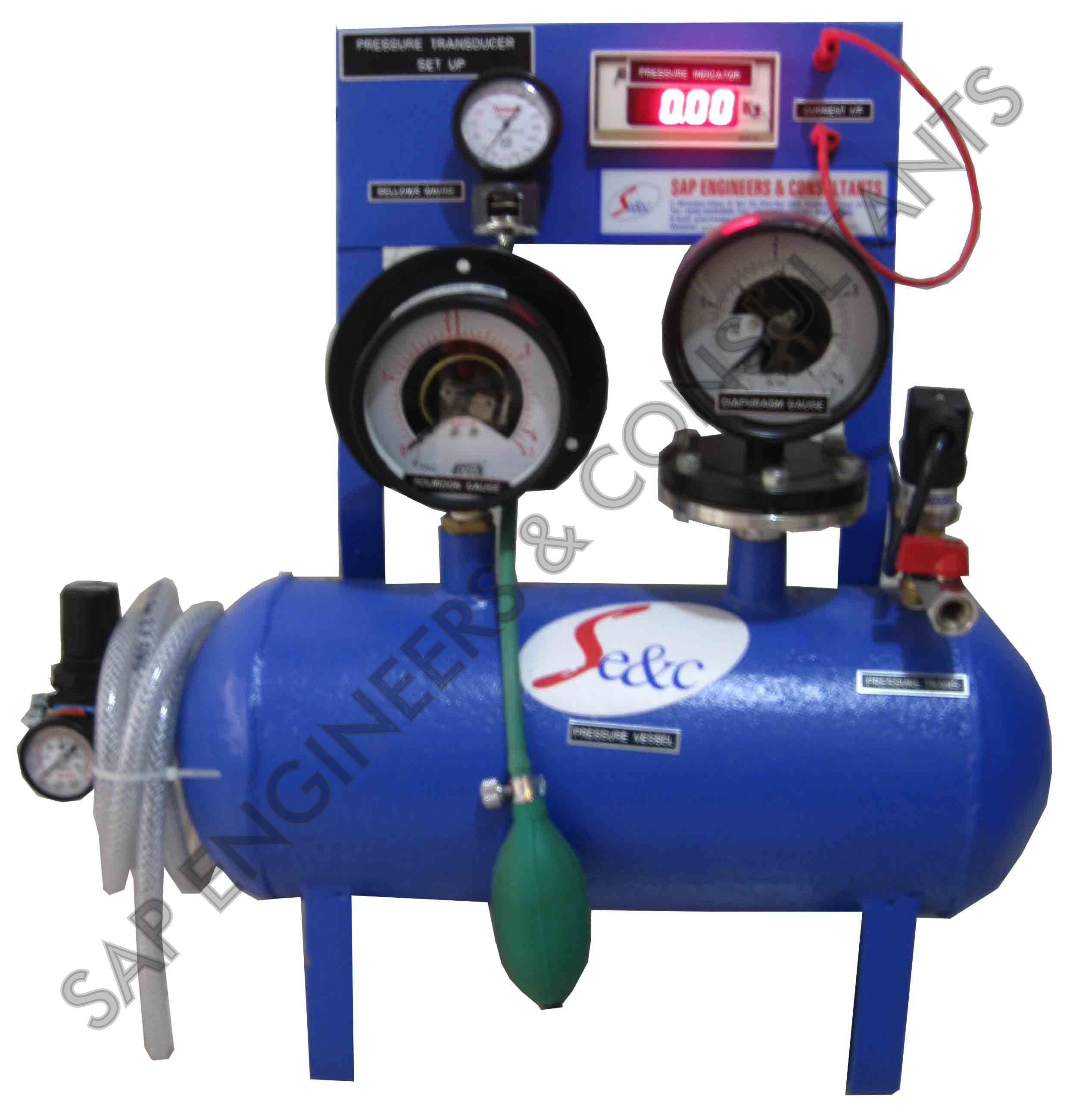 SAP Engineers & Consultants,pune, mumbai, chennai, bangalore, hyderabad ...