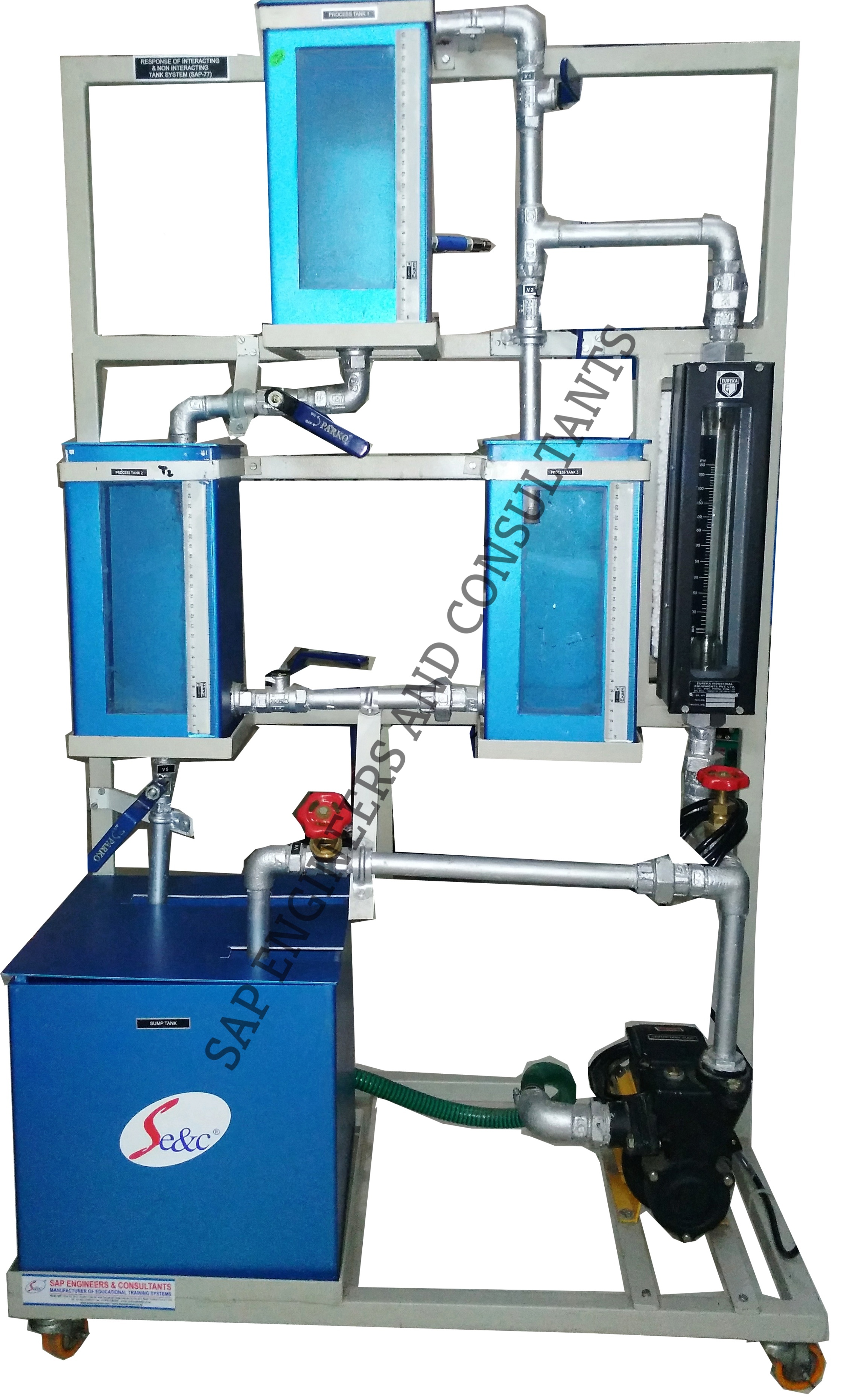 SAP Engineers & Consultants,pune, mumbai, chennai, bangalore, hyderabad ...