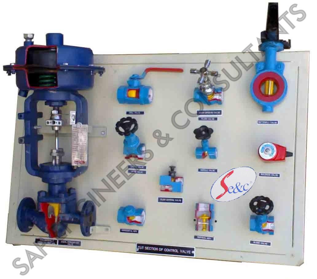 SAP Engineers & Consultants,pune, mumbai, chennai, bangalore, hyderabad ...