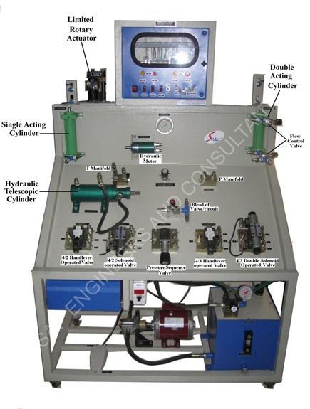 Electro Hydraulic trainer | plc based hydraulic trainer | hydraulic ...