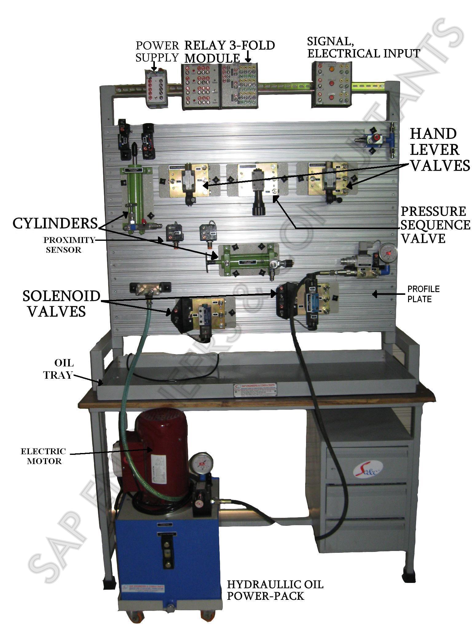Electro Hydraulic trainer | plc based hydraulic trainer | hydraulic ...