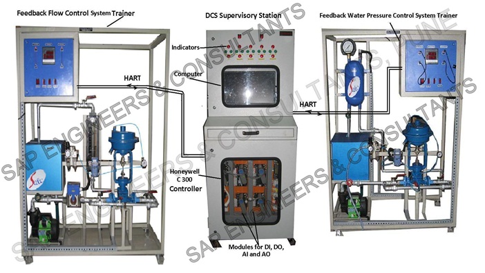 SAP Engineers & Consultants